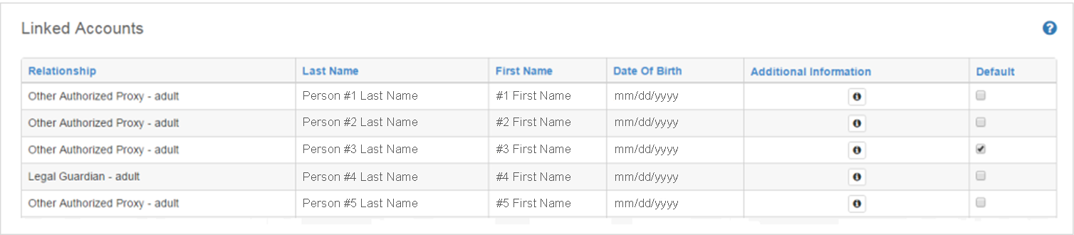 Linked Accounts