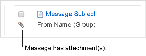 Secure Message Inbox