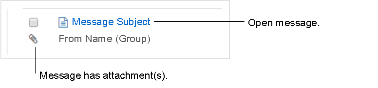 Secure Message Inbox