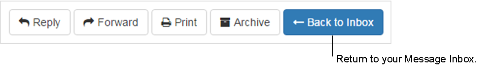 Secure Message Inbox