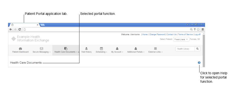 Online Help Overview